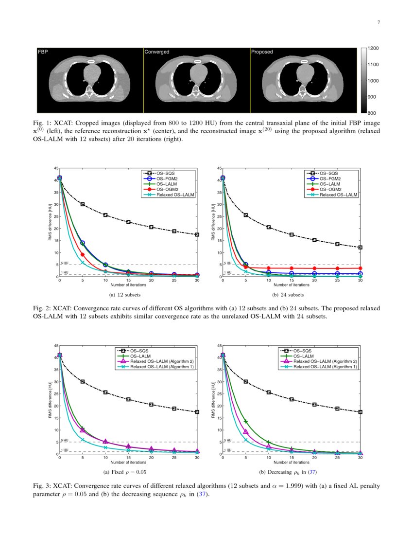 Relaxed Linearized Algorithms for Faster X-Ray CT Image Reconstruction ...