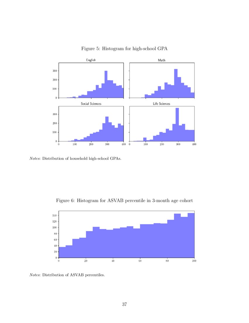 Relaxing Instrument Exclusion with Common Confounders | DeepAI
