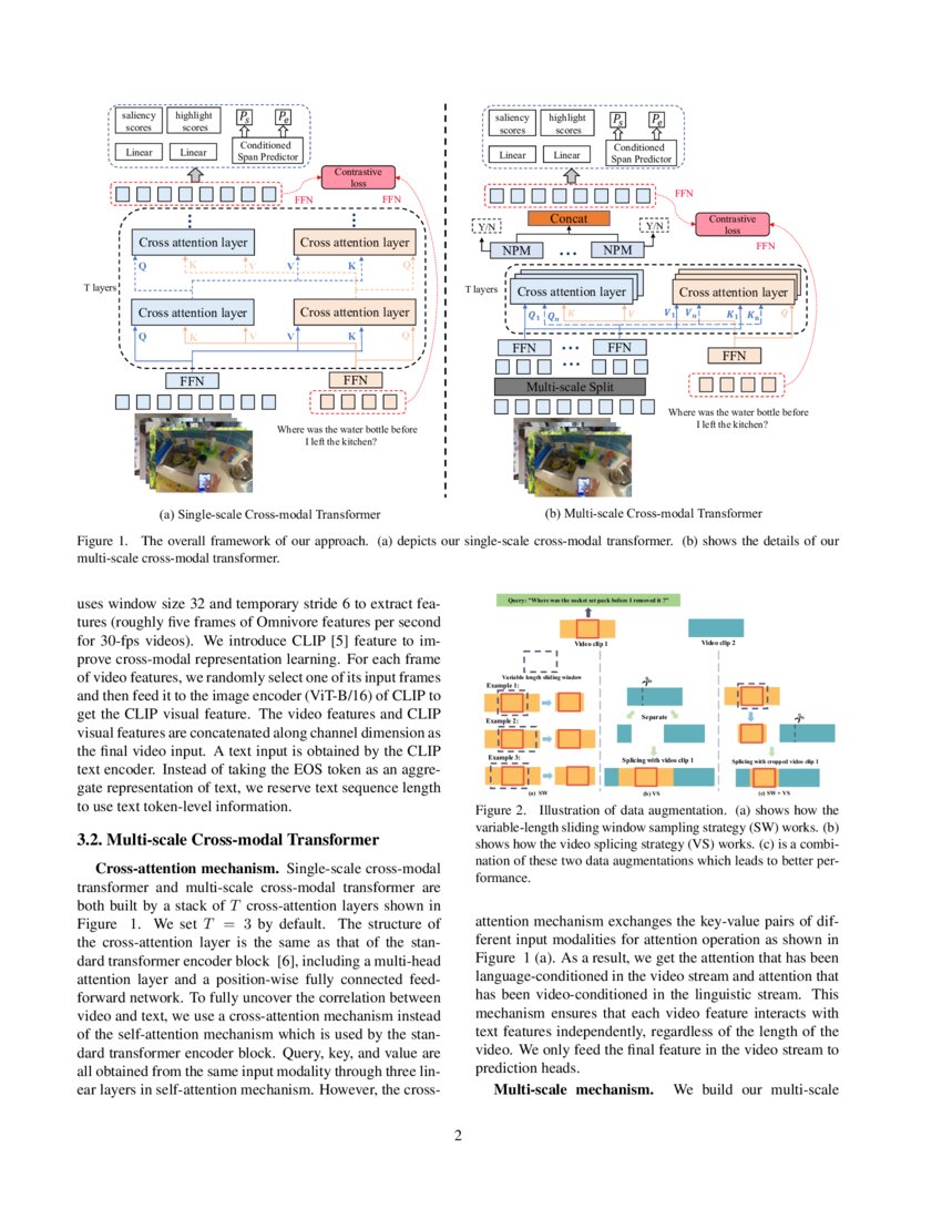 ReLER@ZJU-Alibaba Submission to the Ego4D Natural Language Queries Challenge 2022 | DeepAI