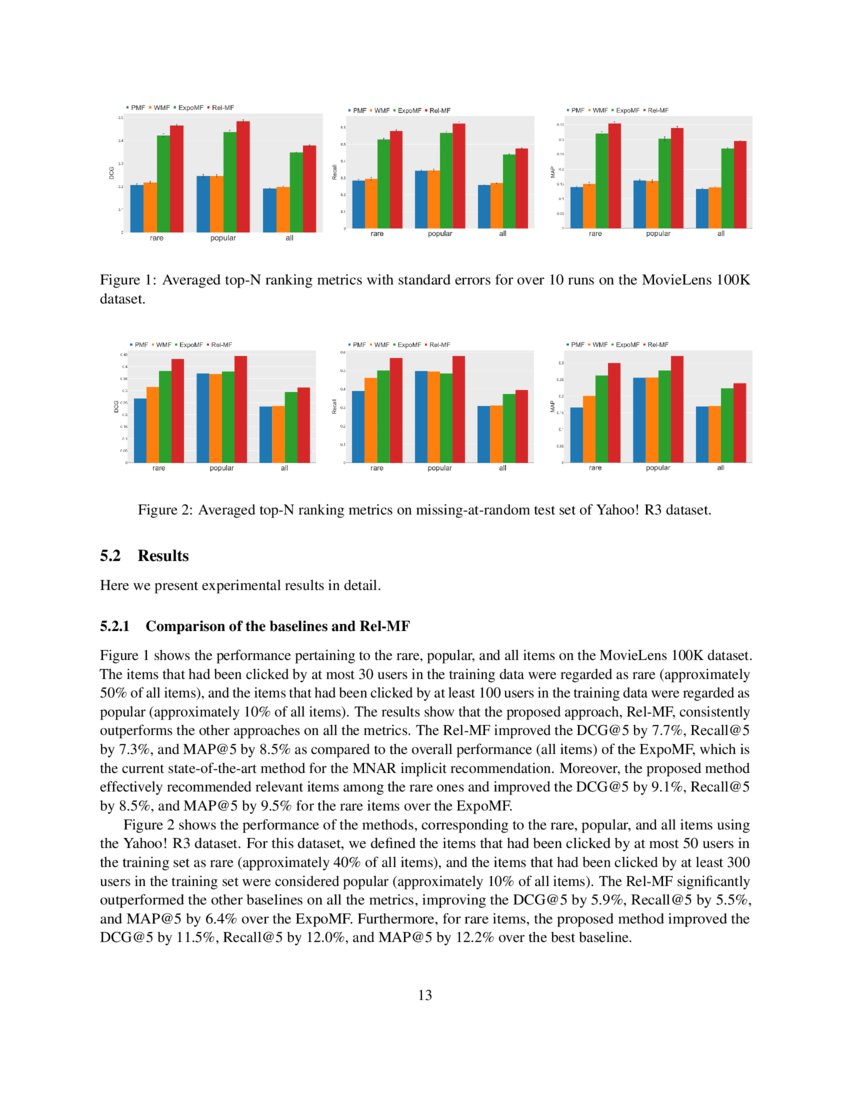 Relevance Matrix Factorization | DeepAI