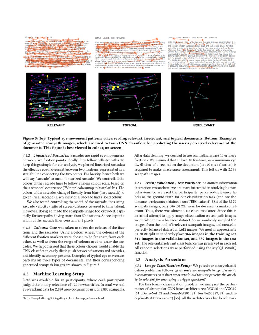 Relevance Prediction From Eye Movements Using Semi Interpretable Convolutional Neural Networks