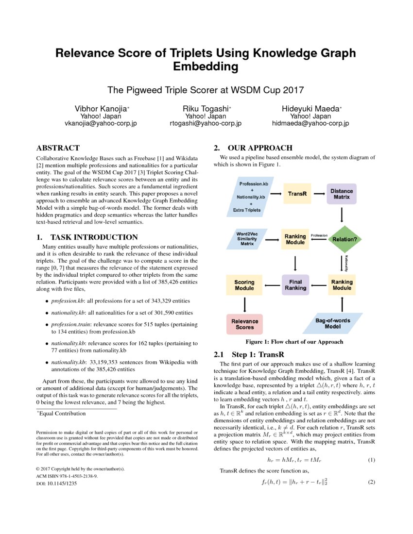 Relevance Score of Triplets Using Knowledge Graph Embedding - The Pigweed Triple Scorer at WSDM ...
