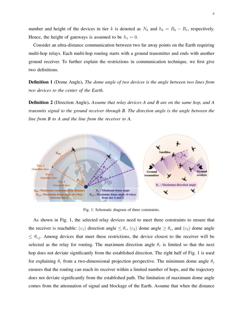Reliability Analysis of Multi-hop Routing in Multi-tier LEO Satellite Networks | DeepAI