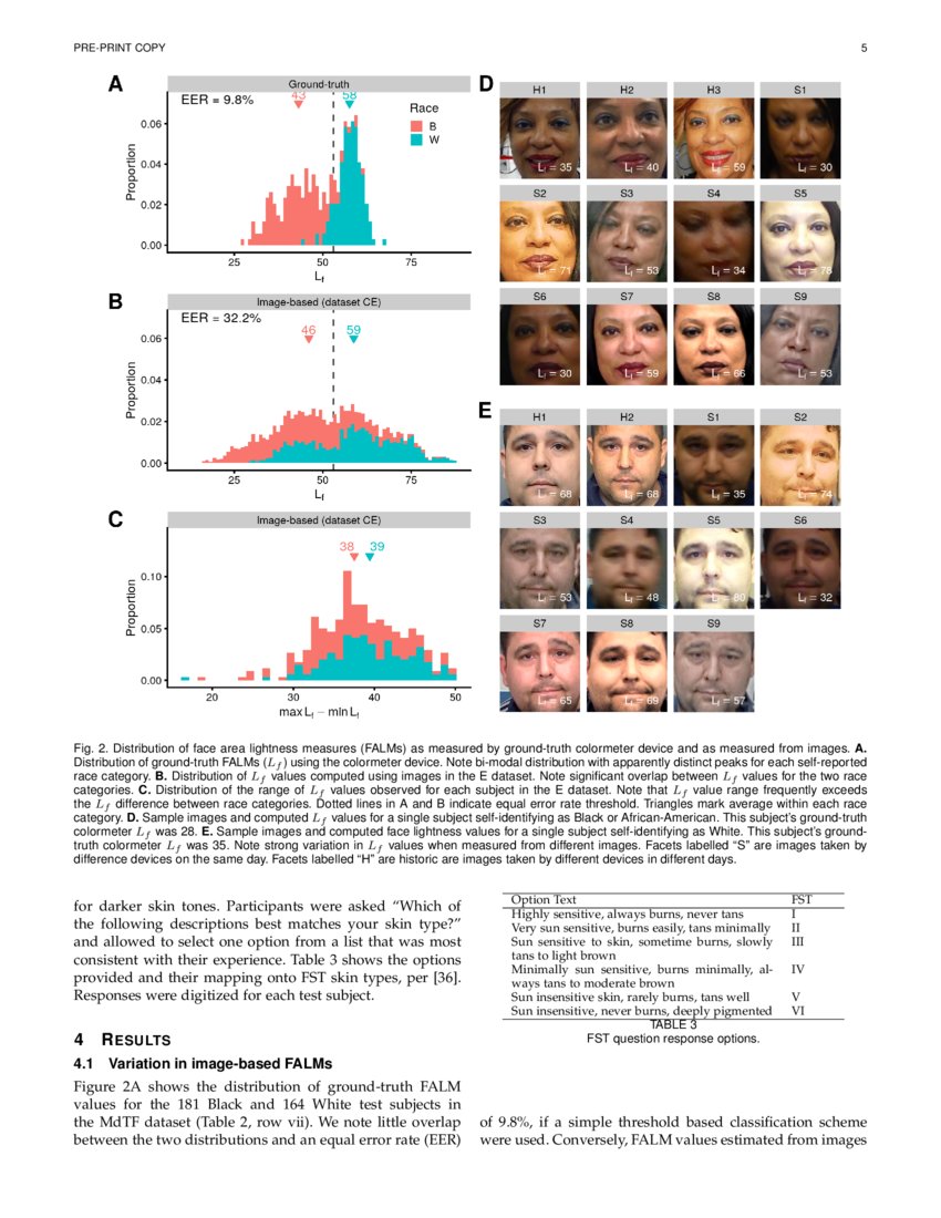 Reliability and Validity of Image-Based and Self-Reported Skin ...