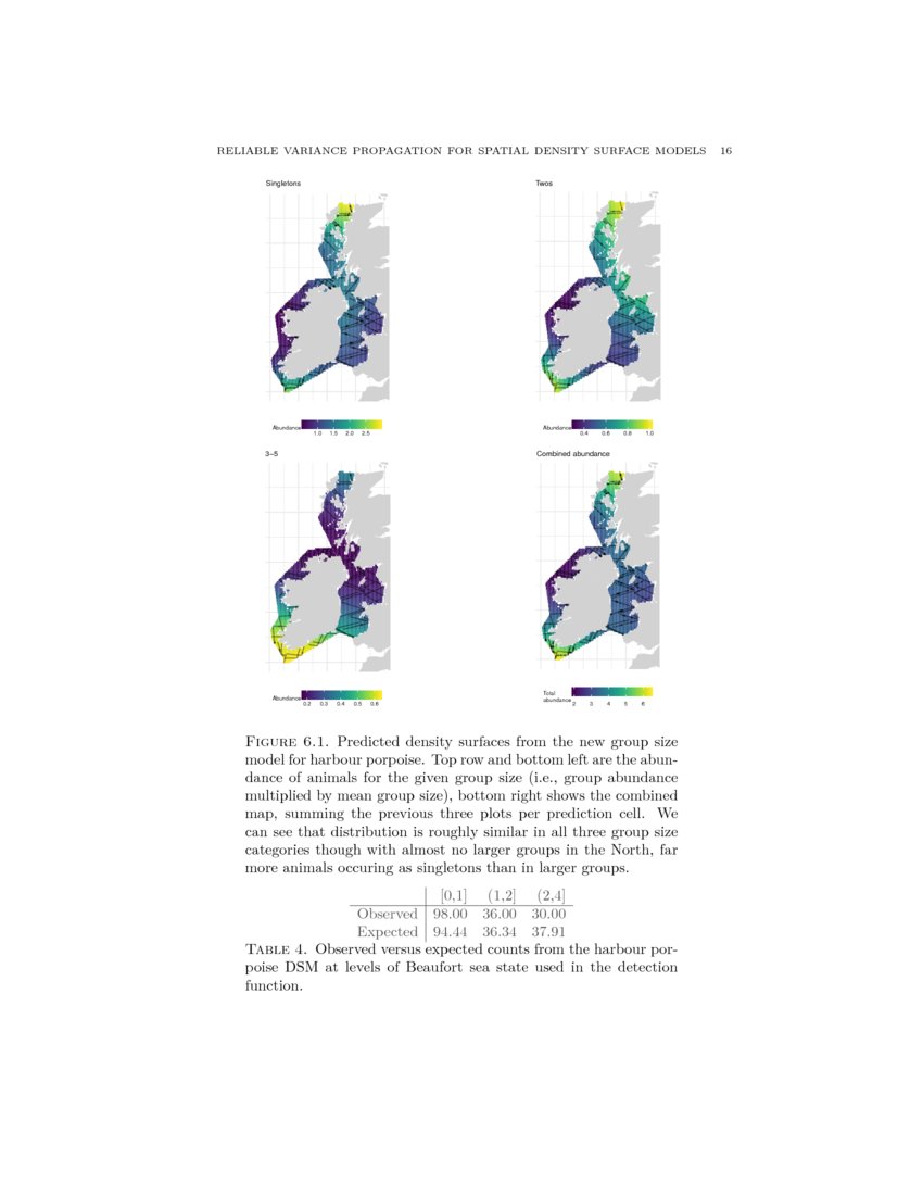 Reliable variance propagation for spatial density surface models | DeepAI