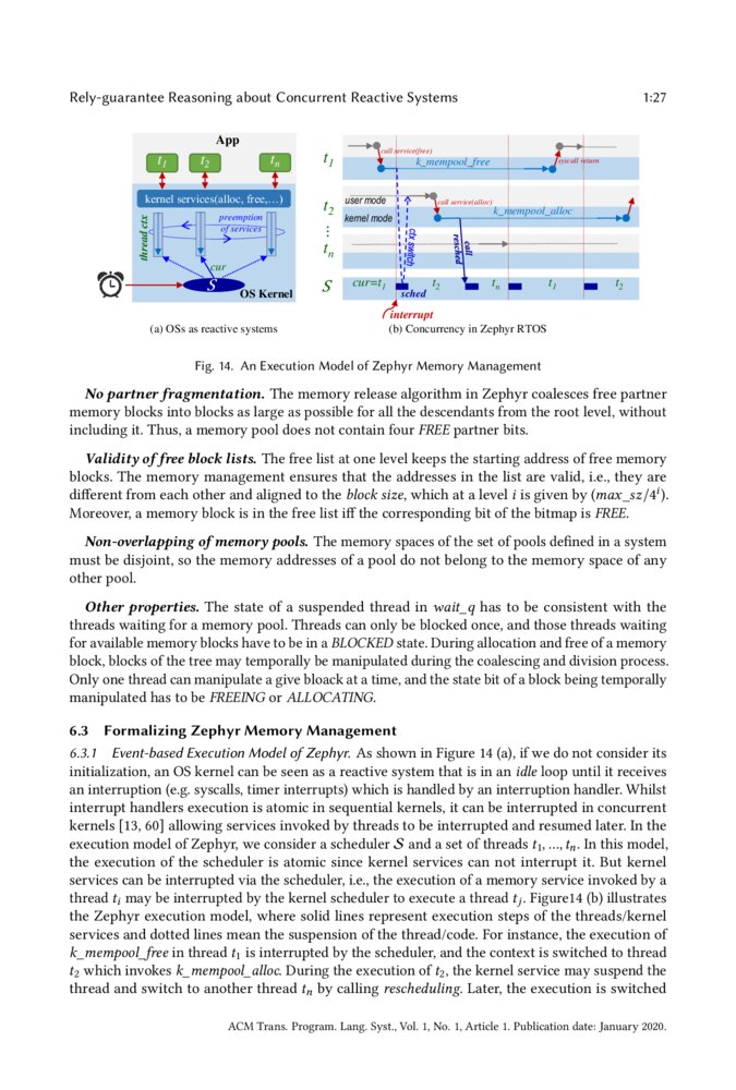 Rely Guarantee Reasoning About Concurrent Reactive Systems The Picore Framework Languages