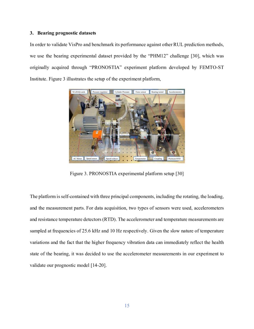 Remaining useful life prediction with uncertainty quantification: development of a highly ...