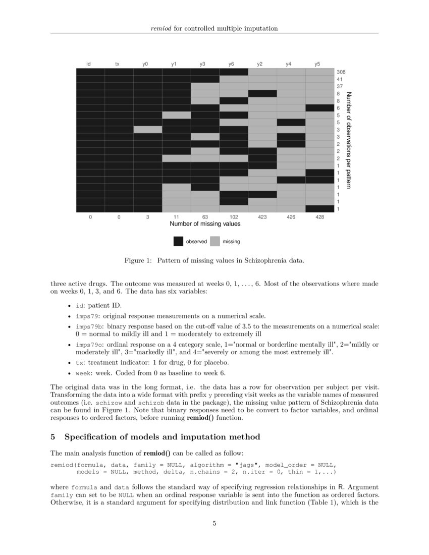 Remiod Reference Based Controlled Multiple Imputation Of Longitudinal