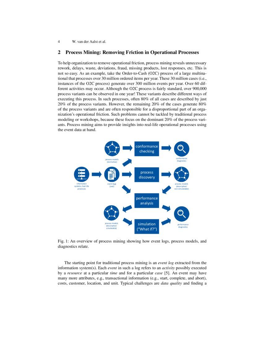 Removing Operational Friction Using Process Mining: Challenges Provided ...