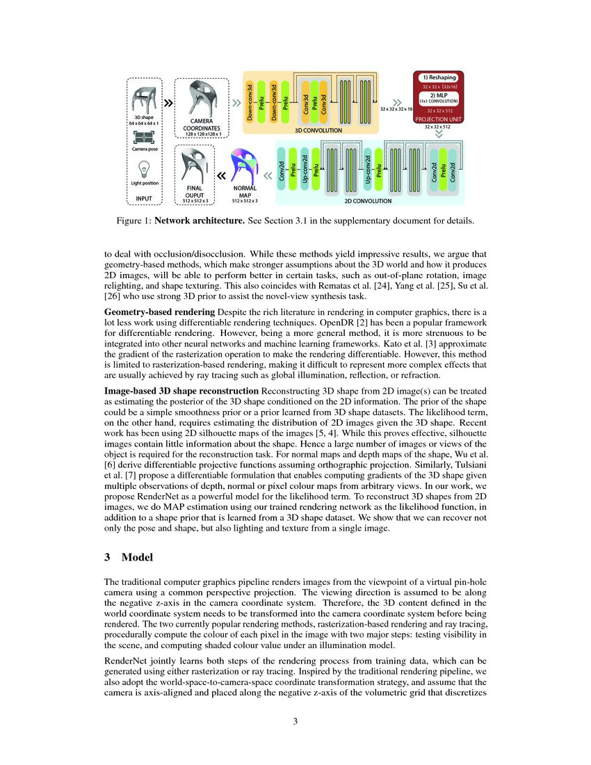 RenderNet: A deep convolutional network for differentiable rendering ...