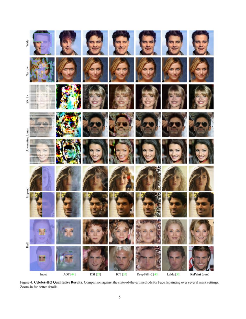 RePaint: Inpainting using Denoising Diffusion Probabilistic Models | DeepAI