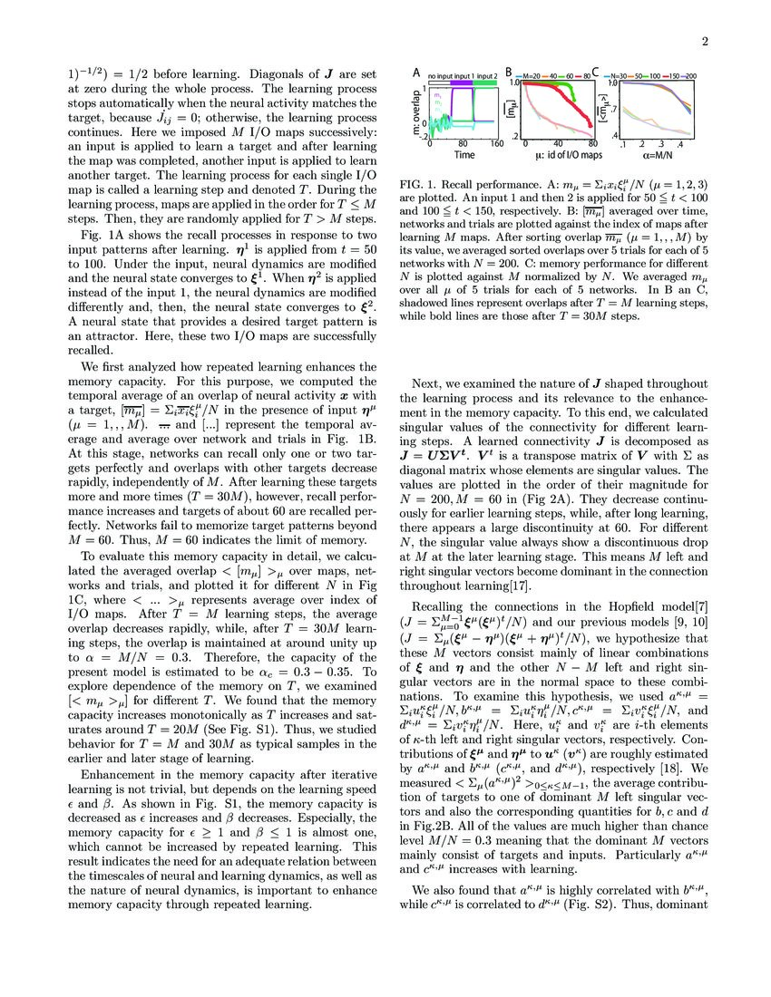 Repeated sequential learning increases memory capacity via effective decorrelation in a ...
