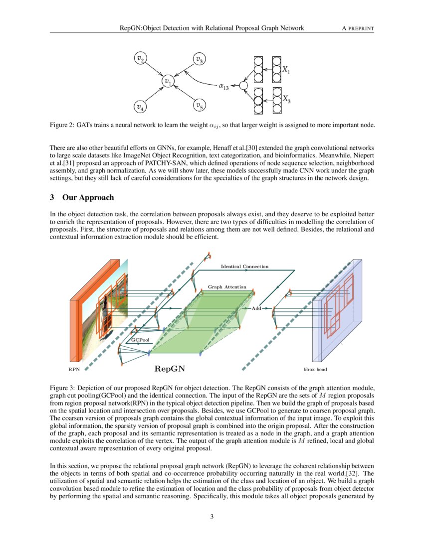 Repgn Object Detection With Relational Proposal Graph Network Deepai