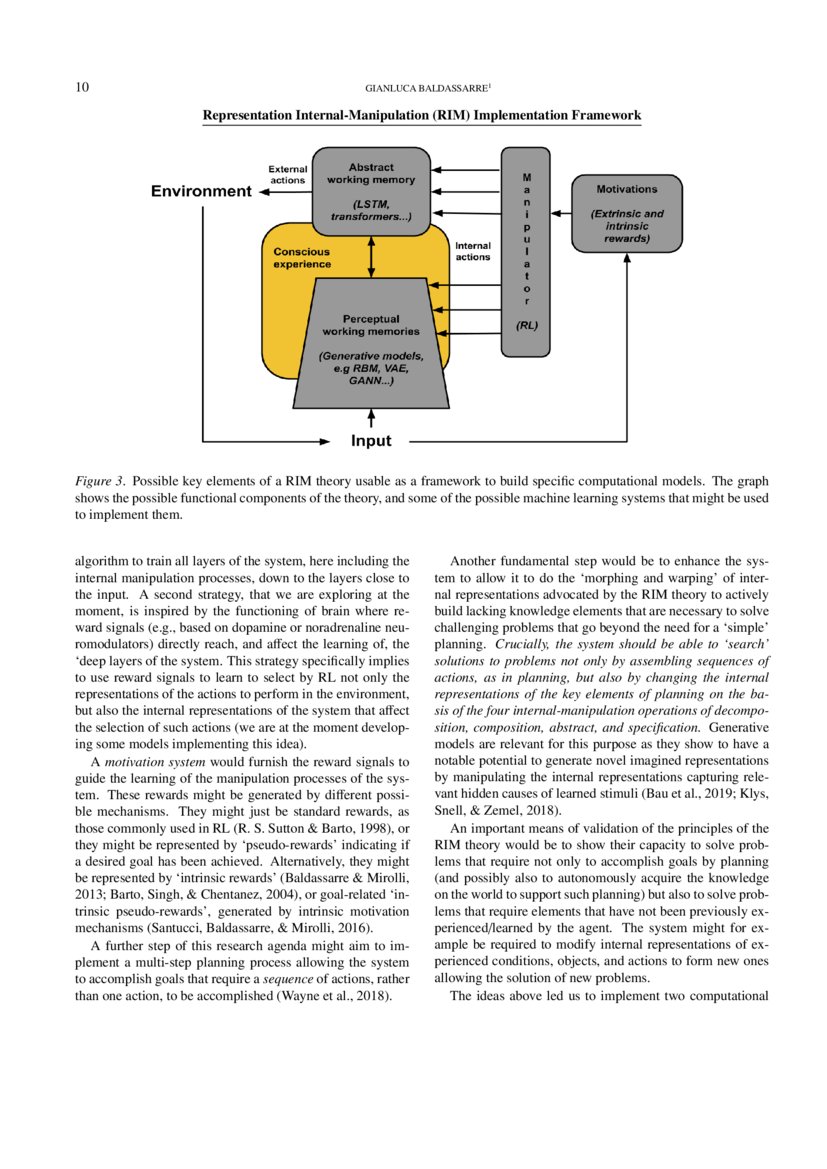 Representation Internal-Manipulation (RIM): A Neuro-Inspired ...