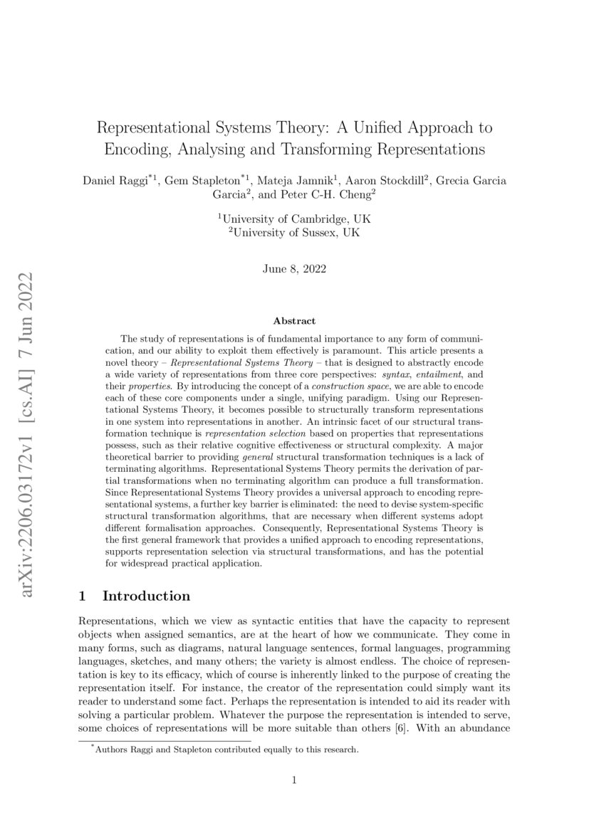 Representational Systems Theory: A Unified Approach to Encoding ...