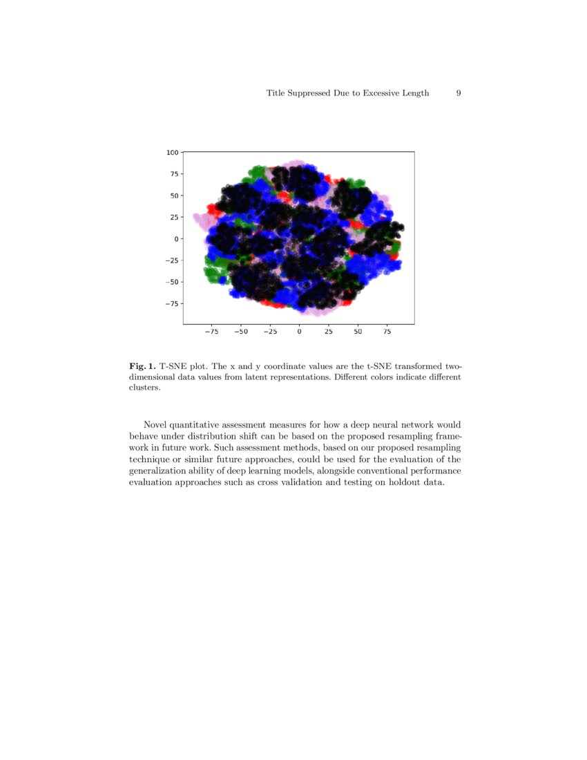 Resampling Based Assessment Of Robustness To Distribution Shift For Deep Neural Networks Deepai
