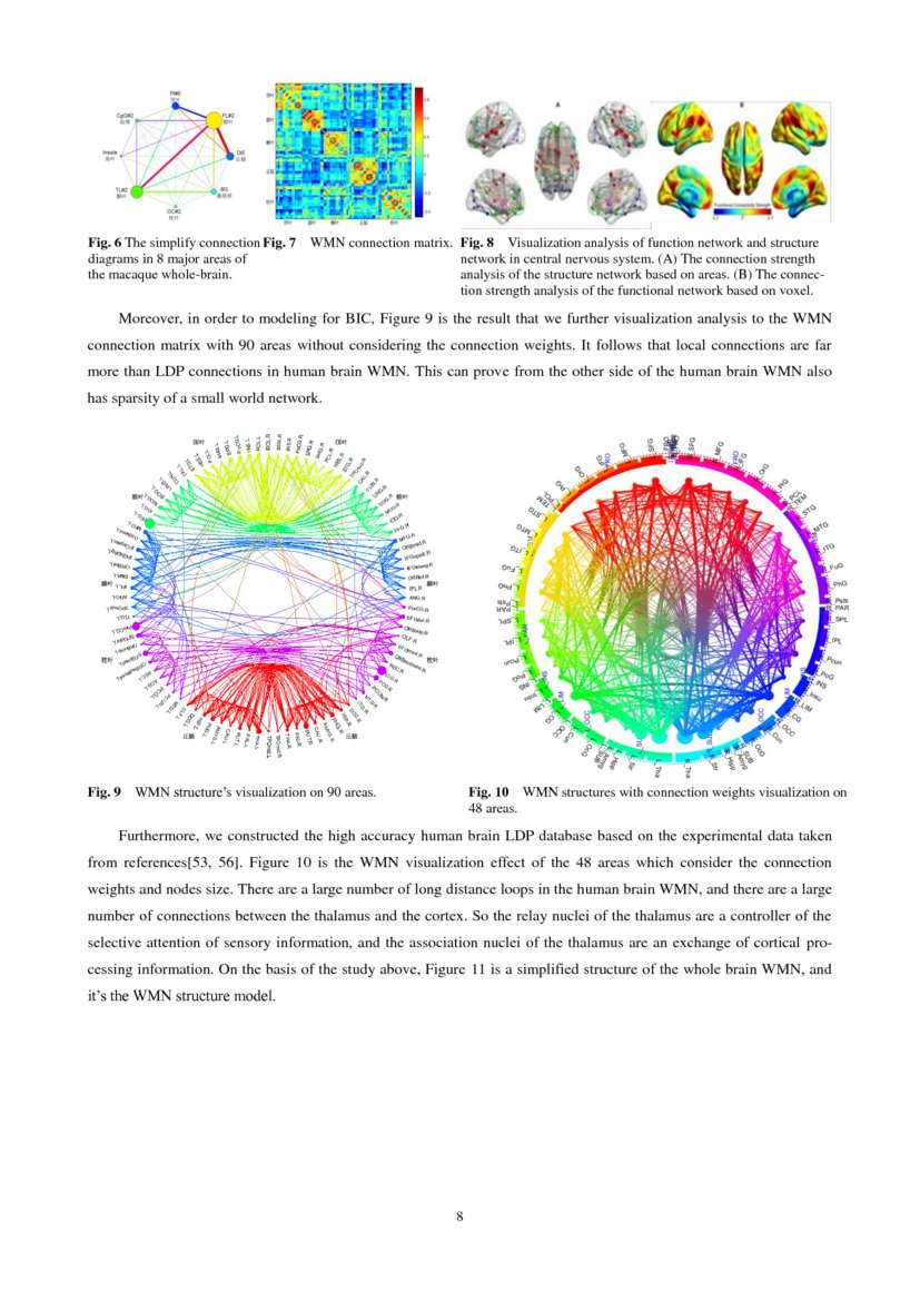 Research on the Brain-inspired Cross-media Neural Cognitive Computing ...