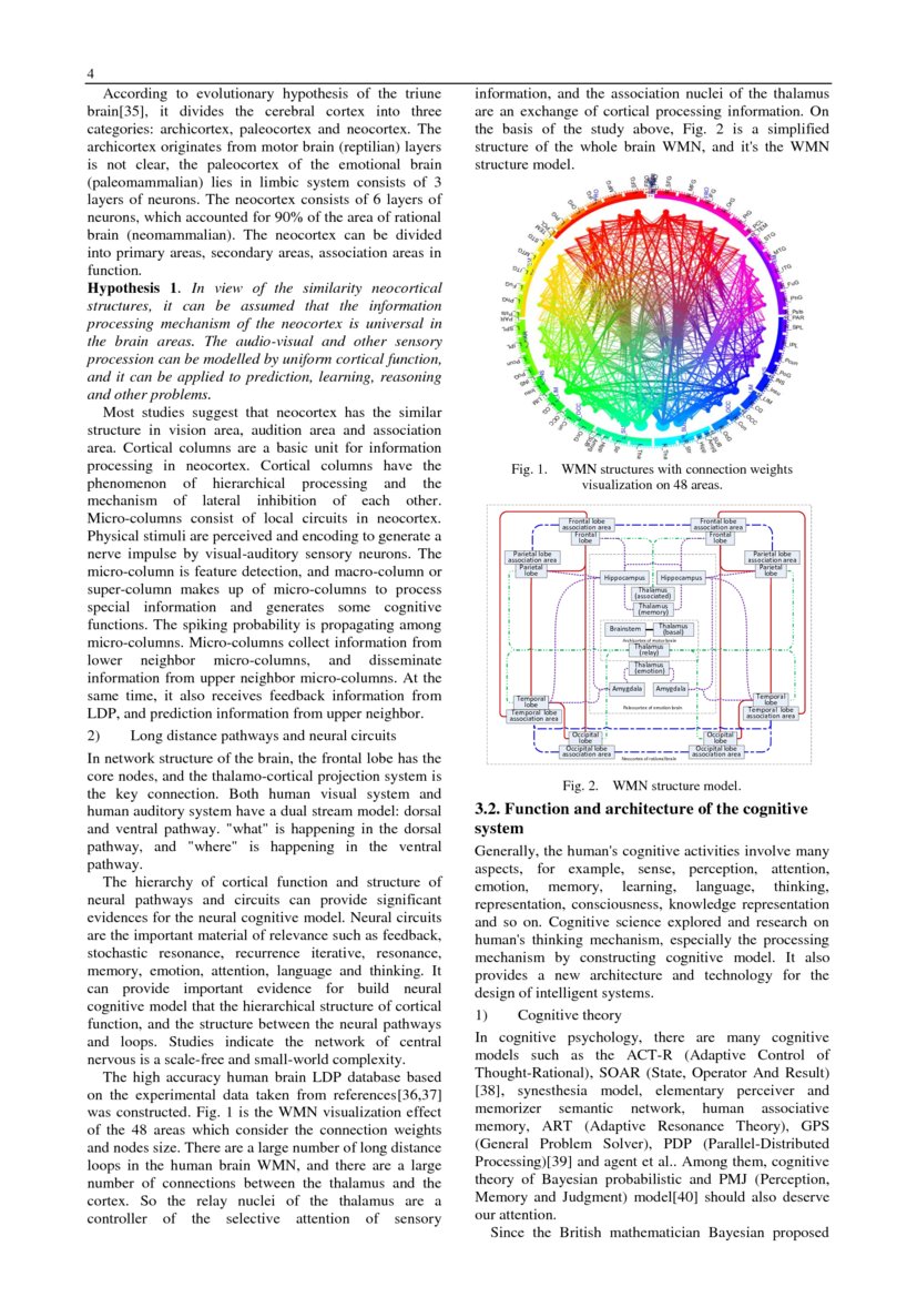 Research on the Brain-inspired Cross-modal Neural Cognitive Computing Framework | DeepAI