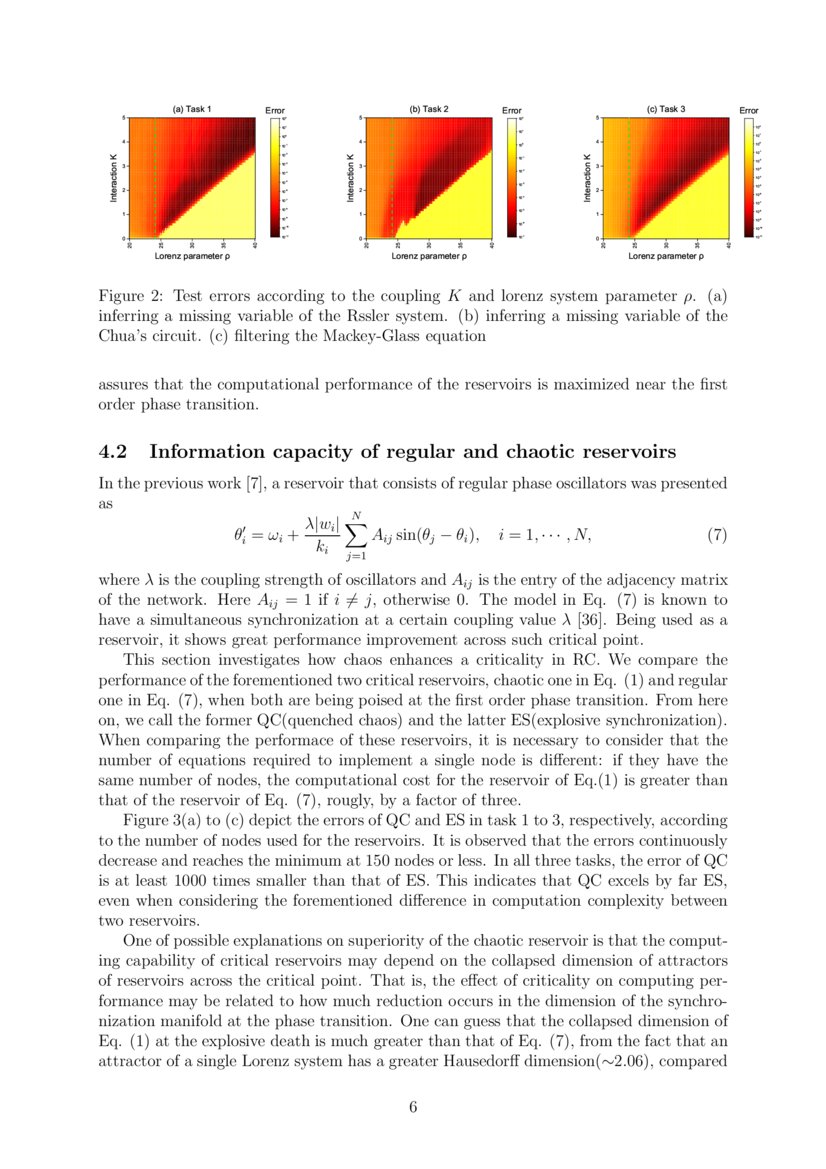Reservoir Computing based on Quenched Chaos | DeepAI