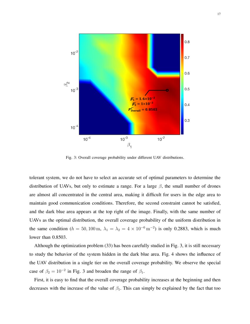 Resident Population Density-Inspired Deployment of K-tier Aerial ...