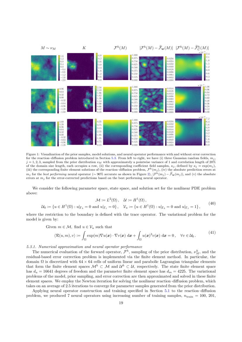 Residual Based Error Correction For Neural Operator Accelerated