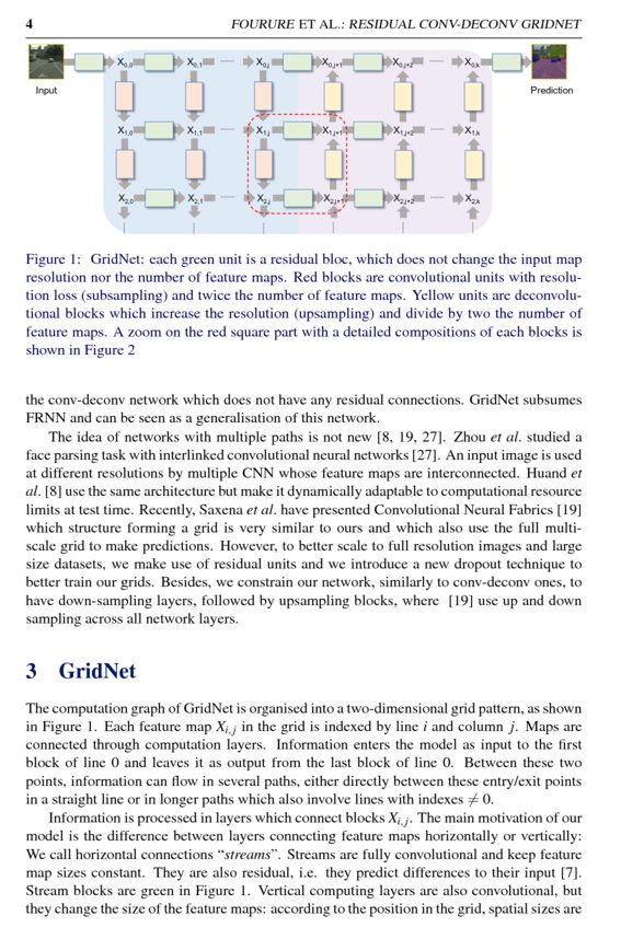 Residual Conv-Deconv Grid Network for Semantic Segmentation | DeepAI Residual Conv-Deconv Grid Network for Semantic Segmentation | DeepAI