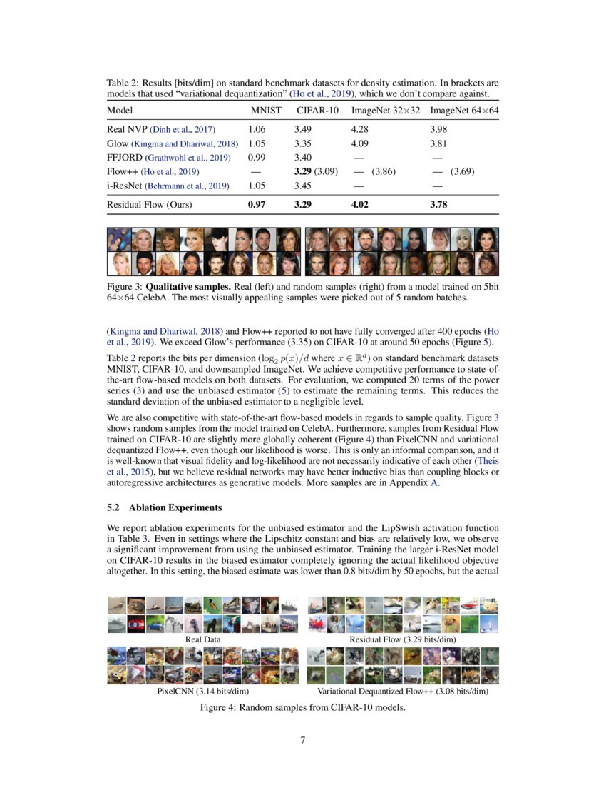 Residual Flows for Invertible Generative Modeling | DeepAI