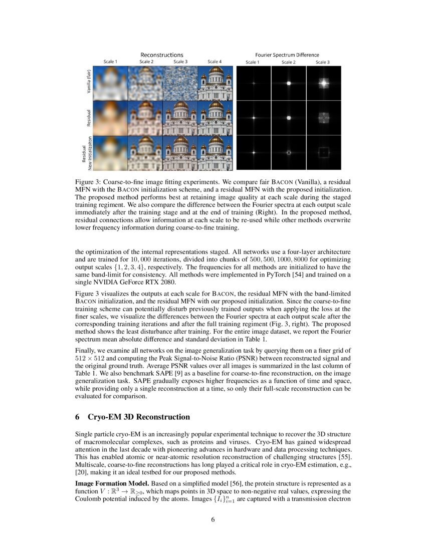 Residual Multiplicative Filter Networks for Multiscale Reconstruction ...
