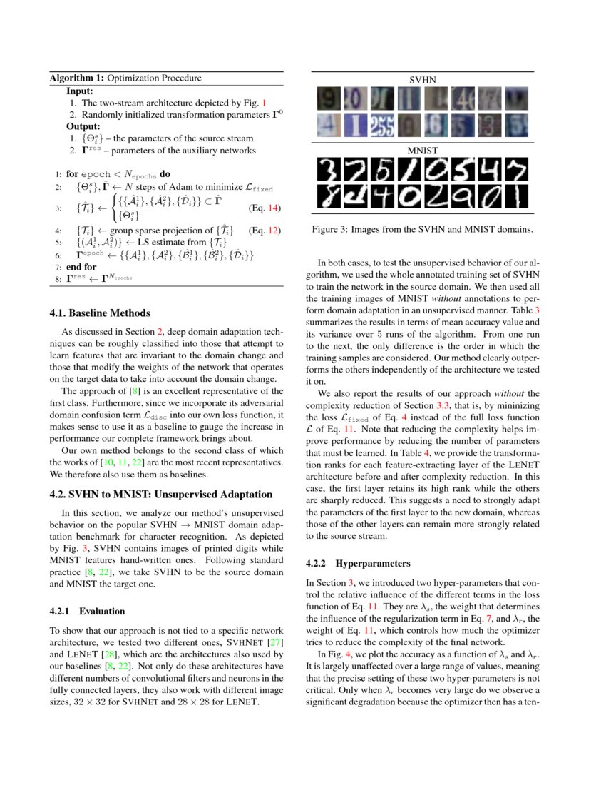 Residual Parameter Transfer for Deep Domain Adaptation | DeepAI Residual Parameter Transfer for Deep Domain Adaptation | DeepAI