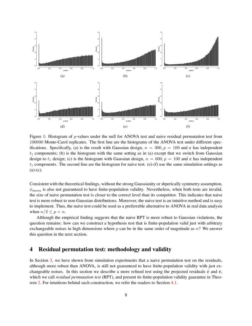 Residual Permutation Test For High Dimensional Regression Coefficient Testing Deepai