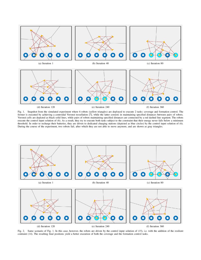 Resilience and Energy-Awareness in Constraint-Driven-Controlled Multi-Robot Systems | DeepAI
