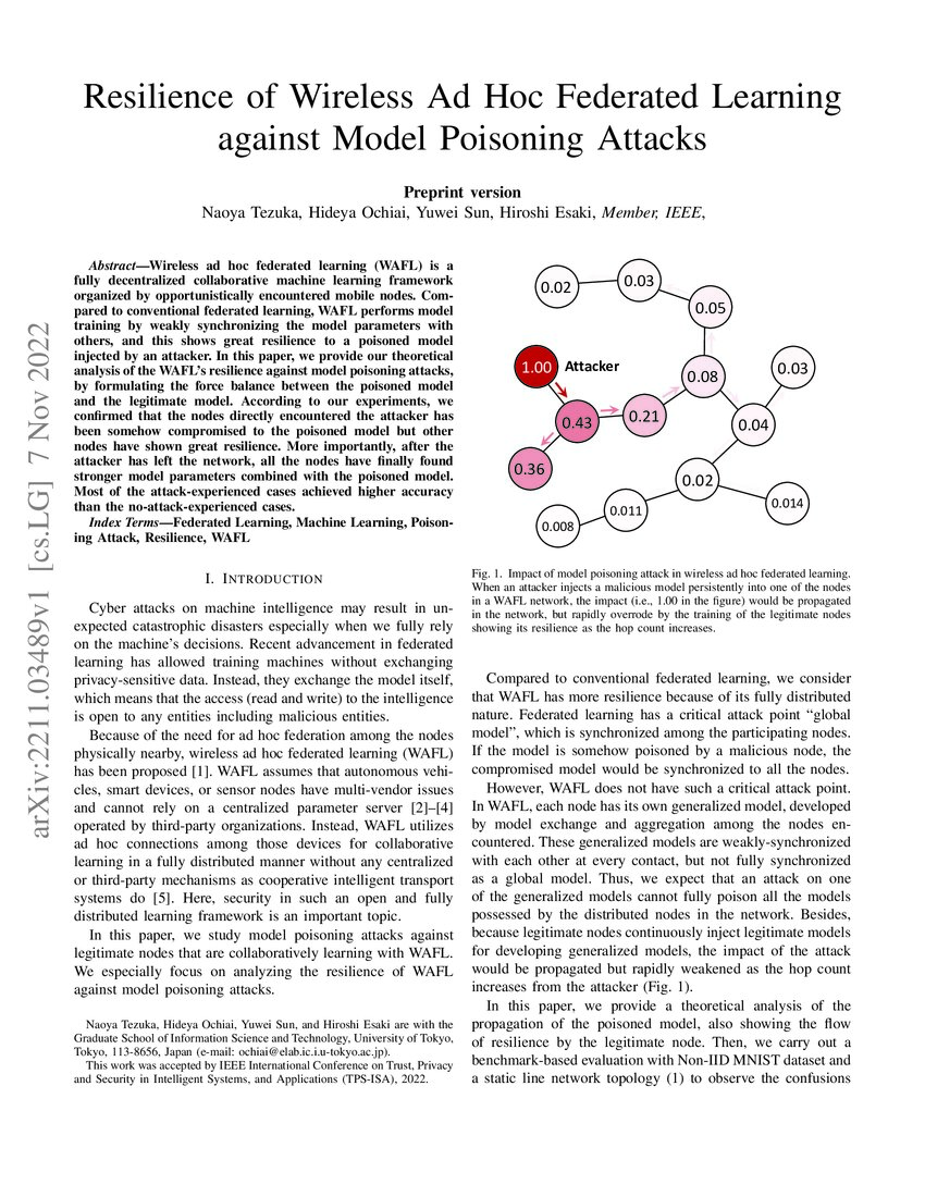 Resilience Of Wireless Ad Hoc Federated Learning Against Model Poisoning Attacks Deepai