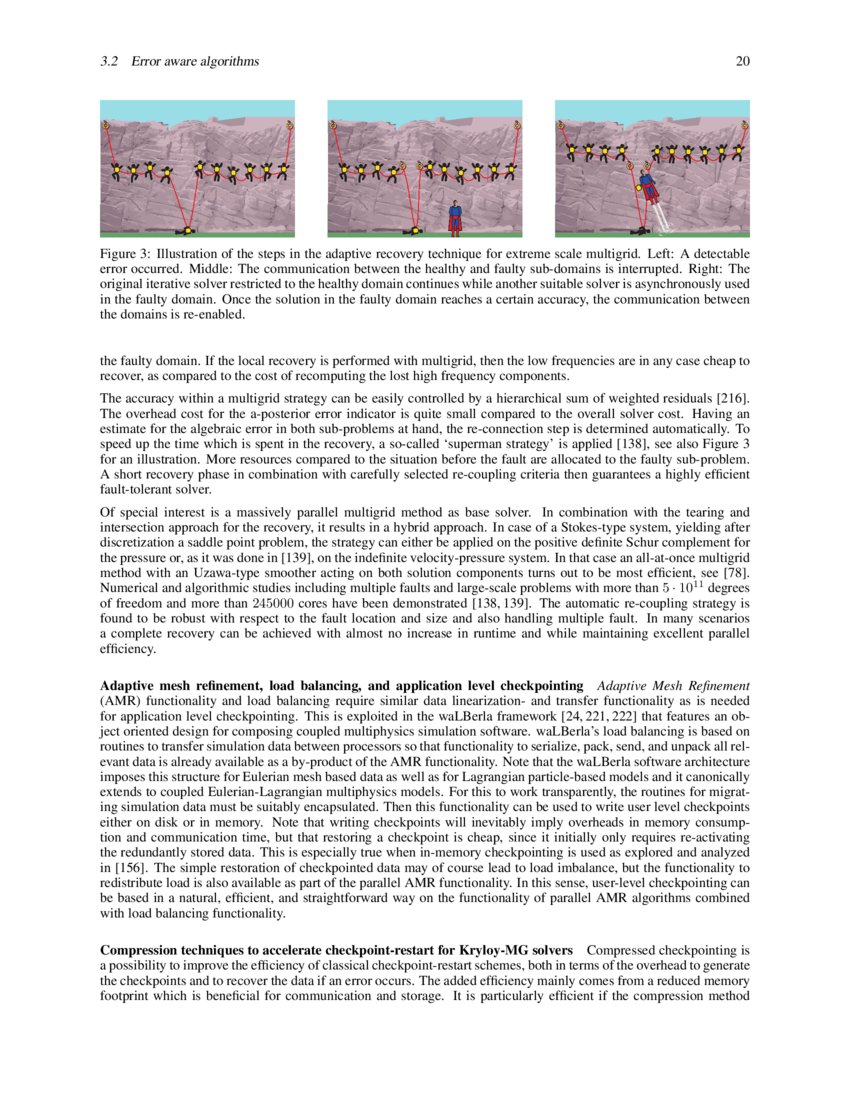 Resiliency in Numerical Algorithm Design for Extreme Scale Simulations ...