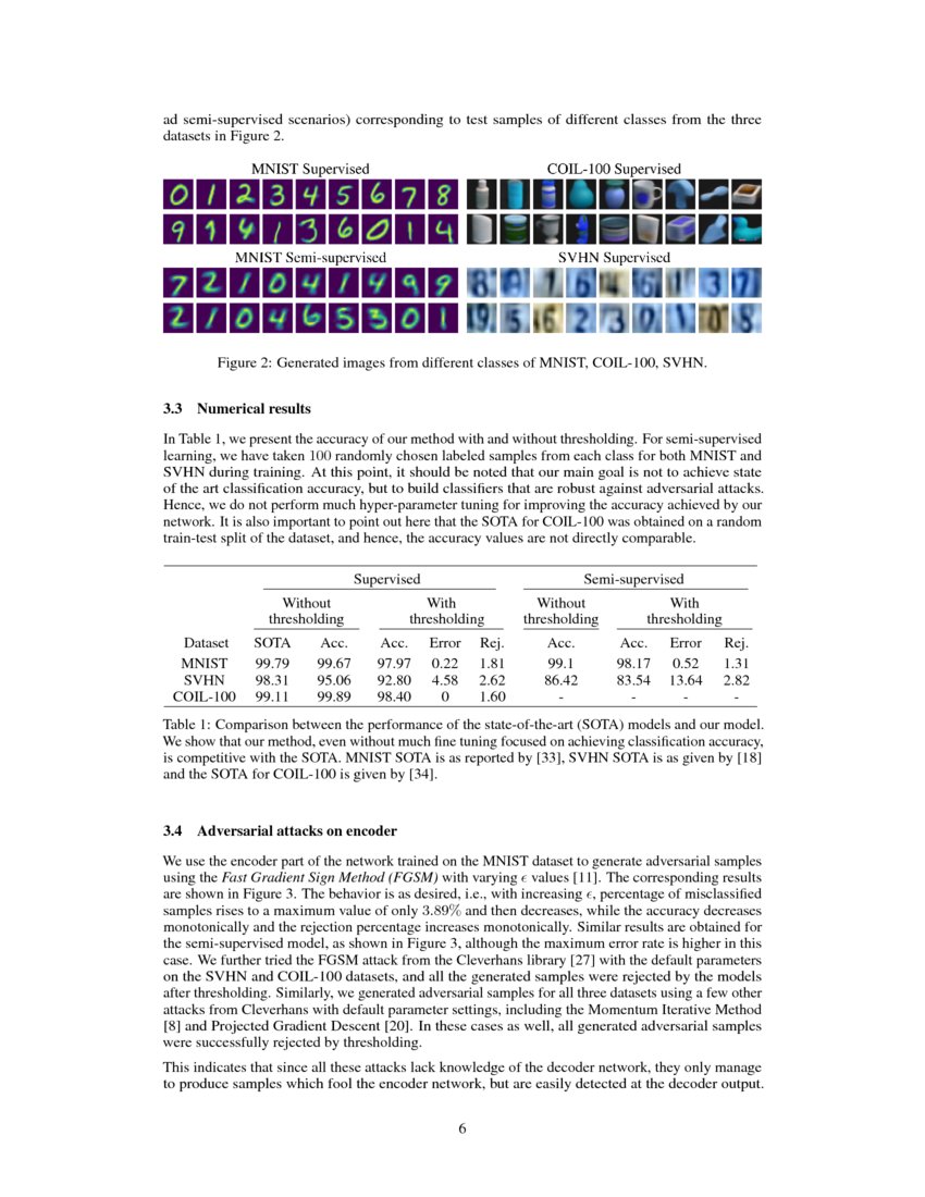 Resisting Adversarial Attacks Using Gaussian Mixture Variational Autoencoders Deepai