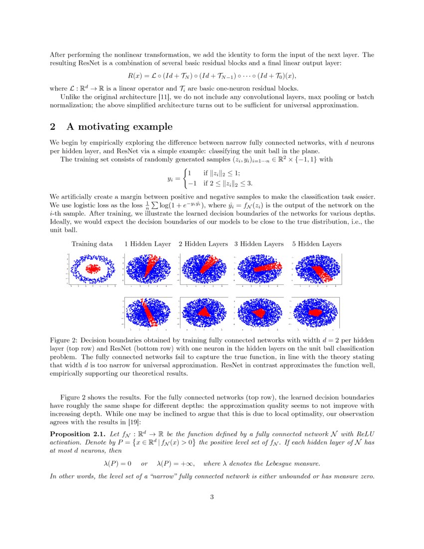 ResNet with one-neuron hidden layers is a Universal Approximator | DeepAI