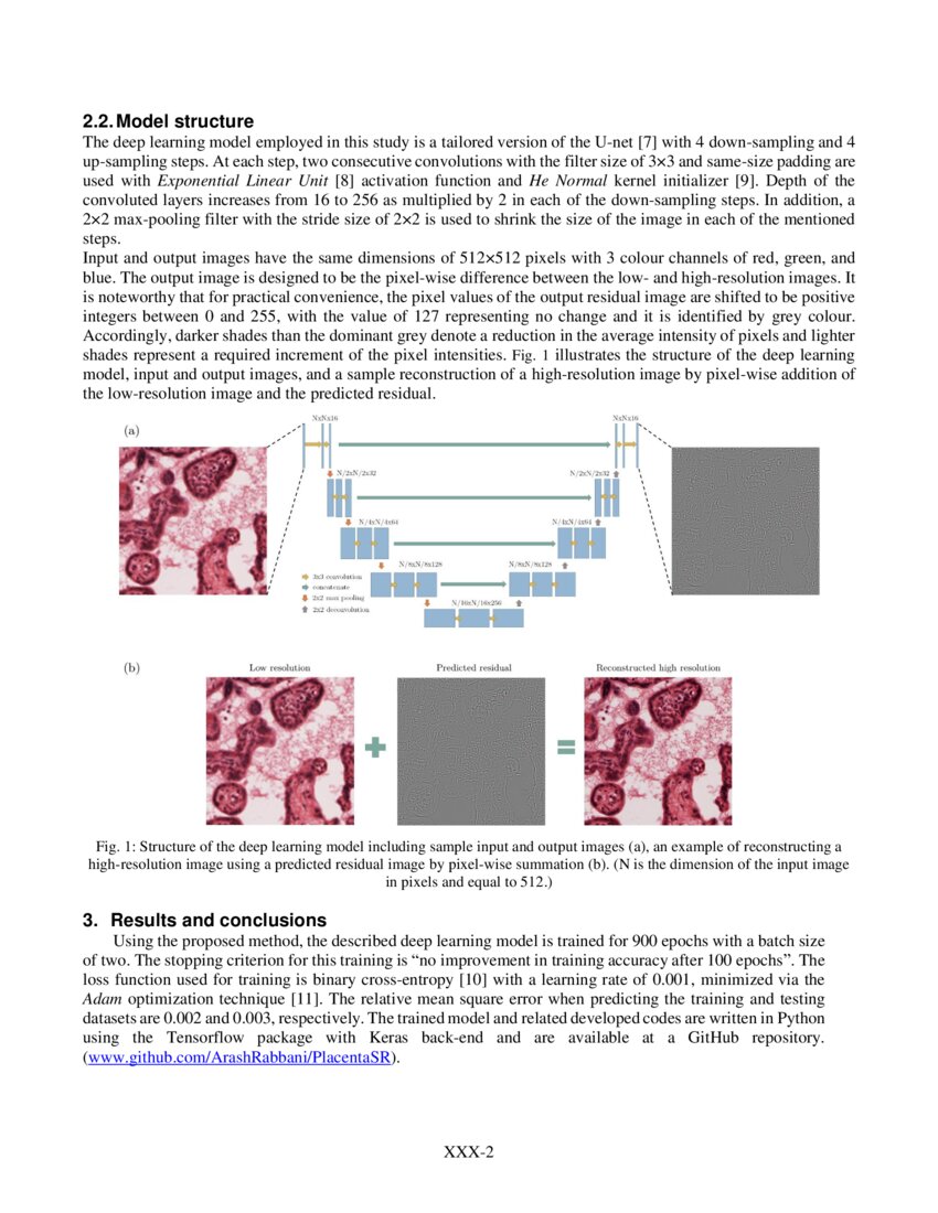 Resolution enhancement of placenta histological images using deep learning | DeepAI