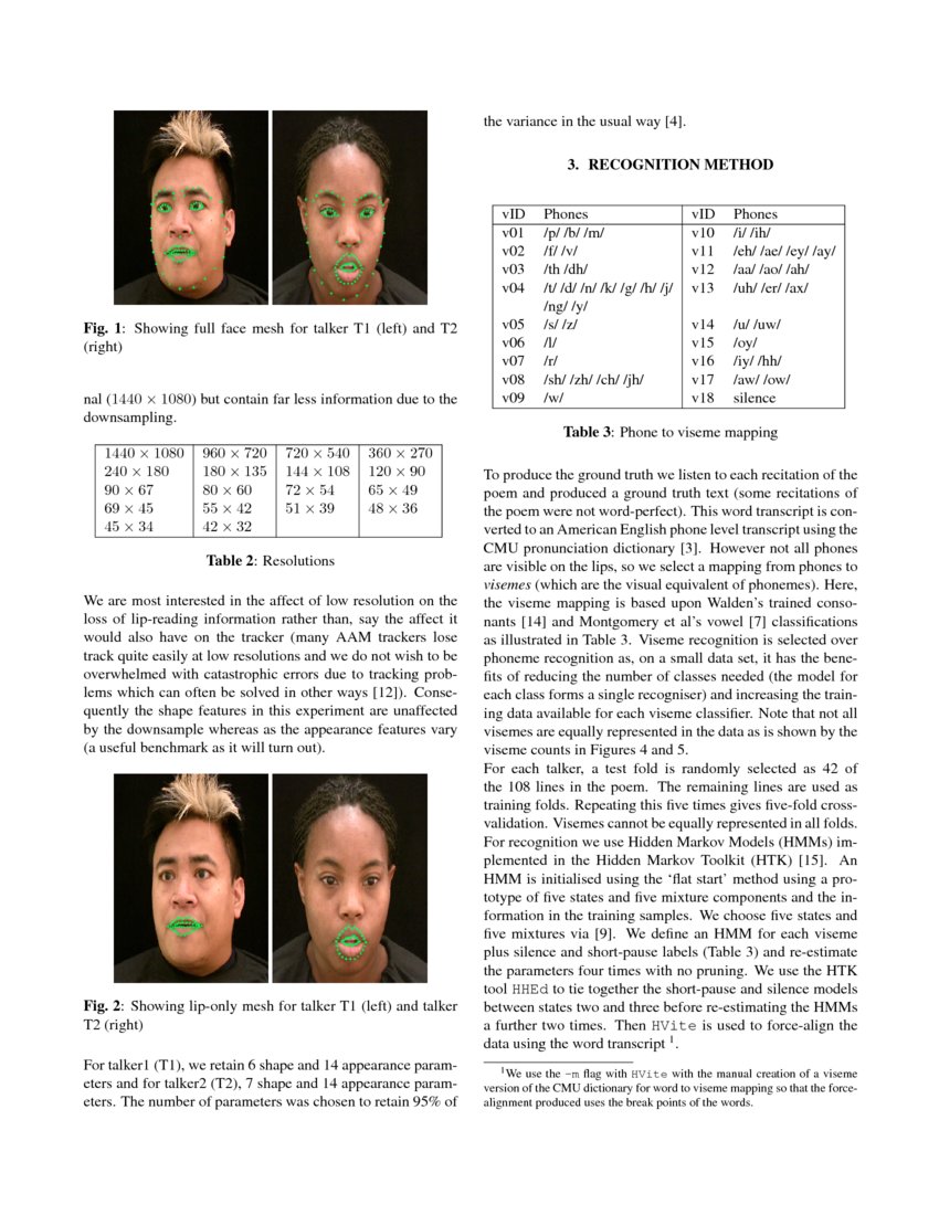 Resolution limits on visual speech recognition | DeepAI