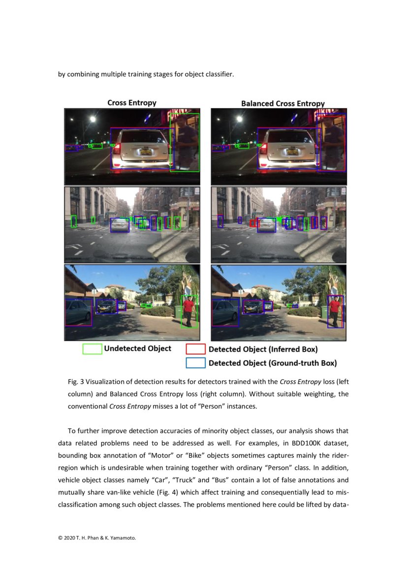 Resolving Class Imbalance In Object Detection With Weighted Cross