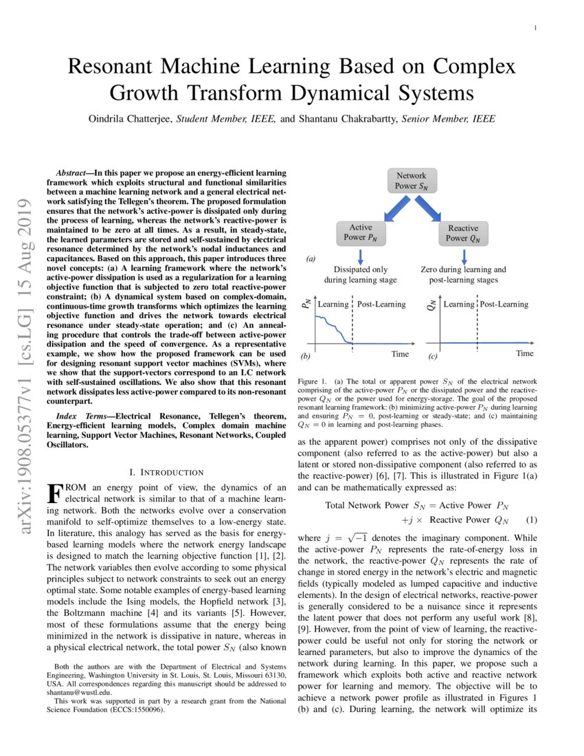 Resonant Machine Learning Based on Complex Growth Transform Dynamical Systems | DeepAI