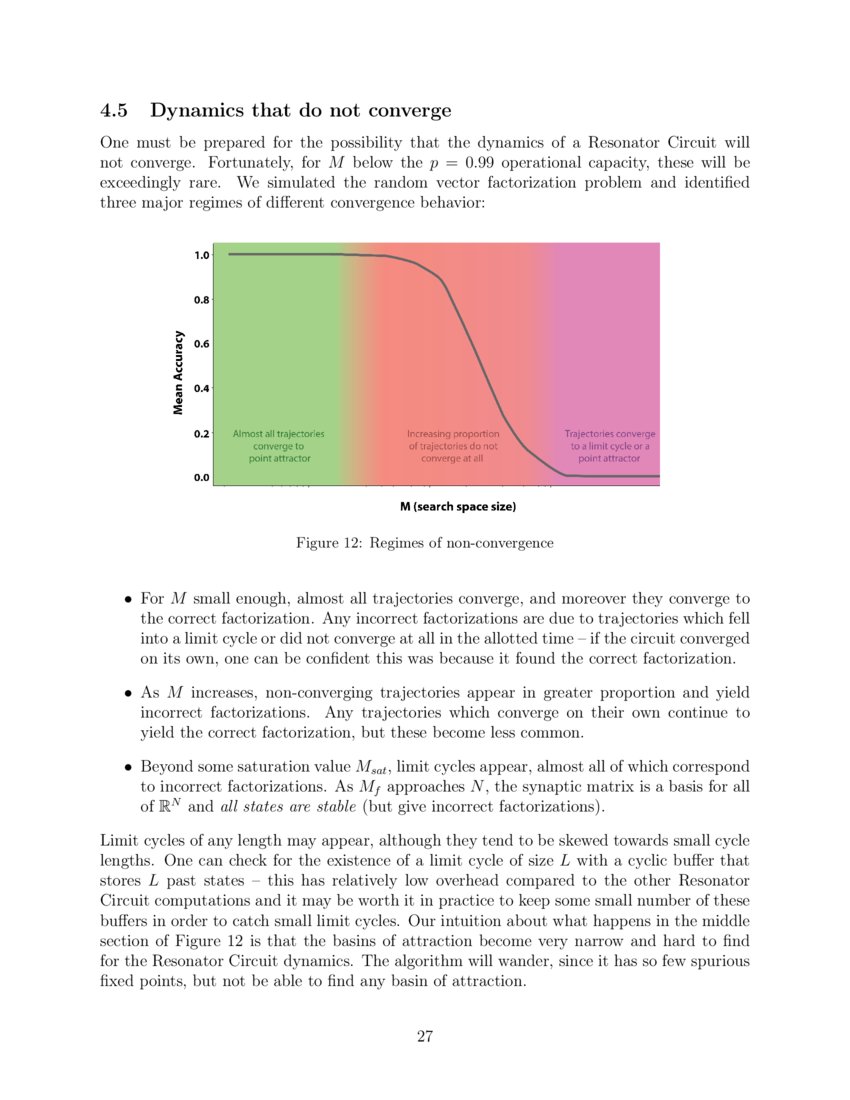 Resonator Circuits for factoring high-dimensional vectors | DeepAI