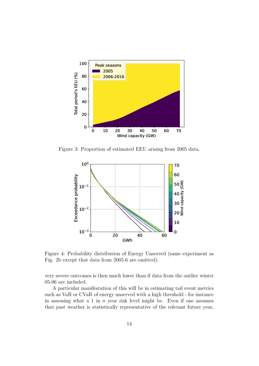 Resource Adequacy and Capacity Procurement: Metrics and Decision ...