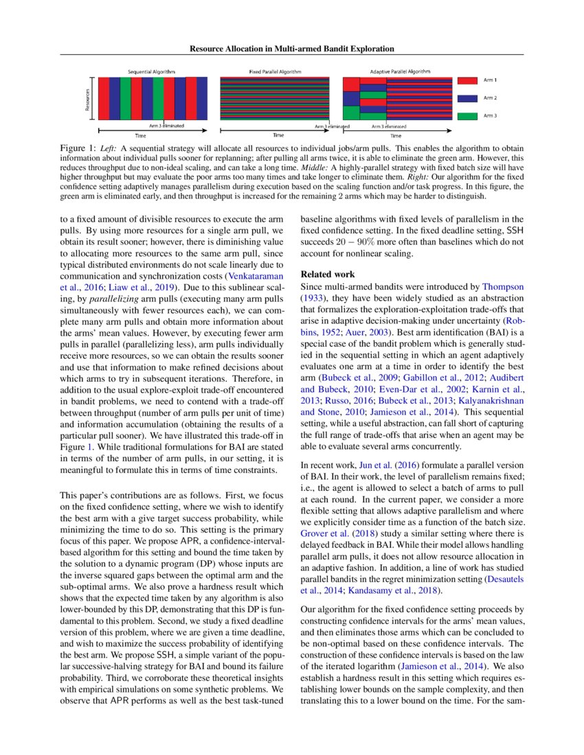 Resource Allocation In Multi Armed Bandit Exploration Overcoming