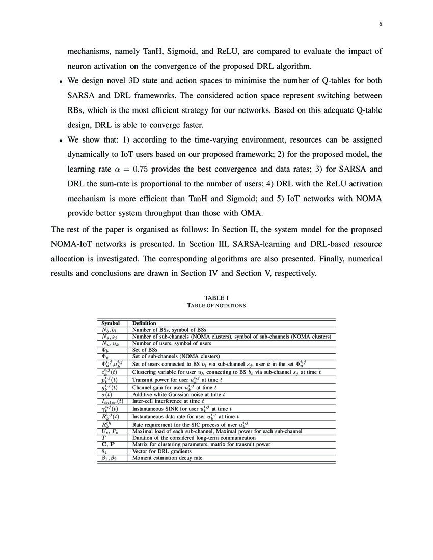 Resource Allocation In Uplink Noma Iot Networks A Reinforcement Learning Approach Deepai