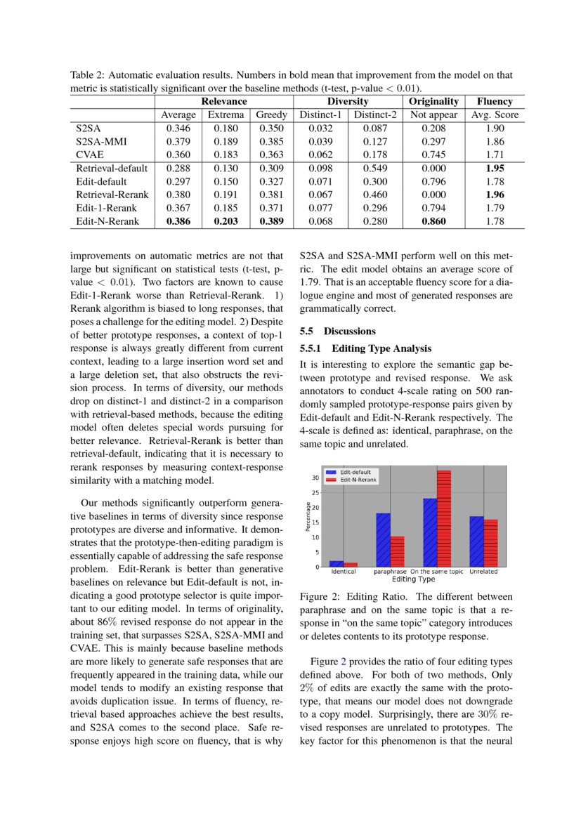 Response Generation by Context-aware Prototype Editing | DeepAI