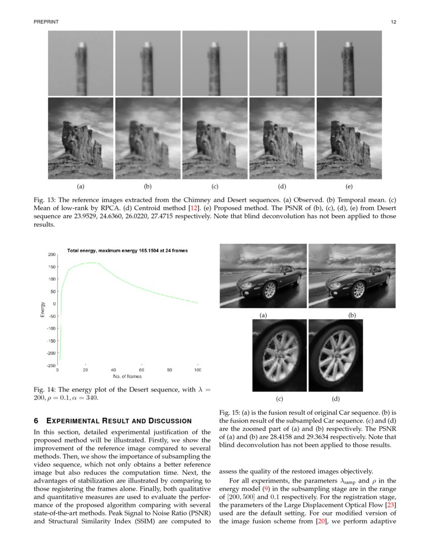 Restoration Of Atmospheric Turbulence Distorted Images Via Rpca And Quasiconformal Maps Deepai