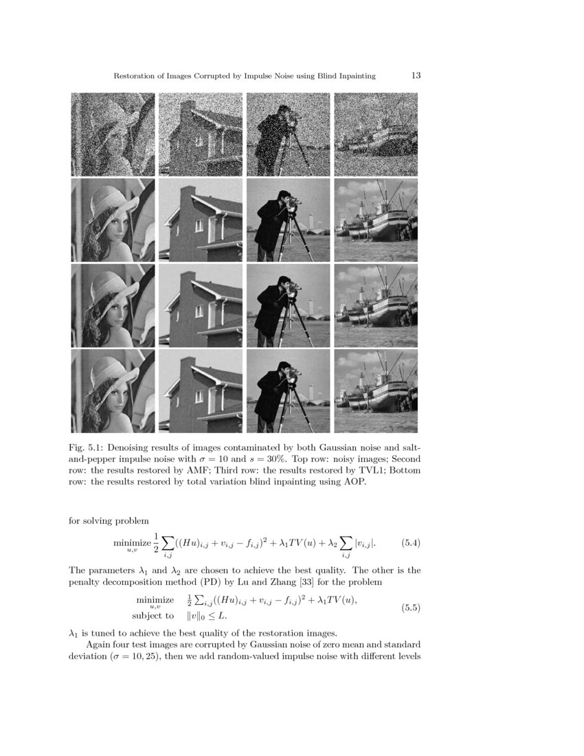 Restoration of Images Corrupted by Impulse Noise and Mixed Gaussian Impulse Noise using Blind ...