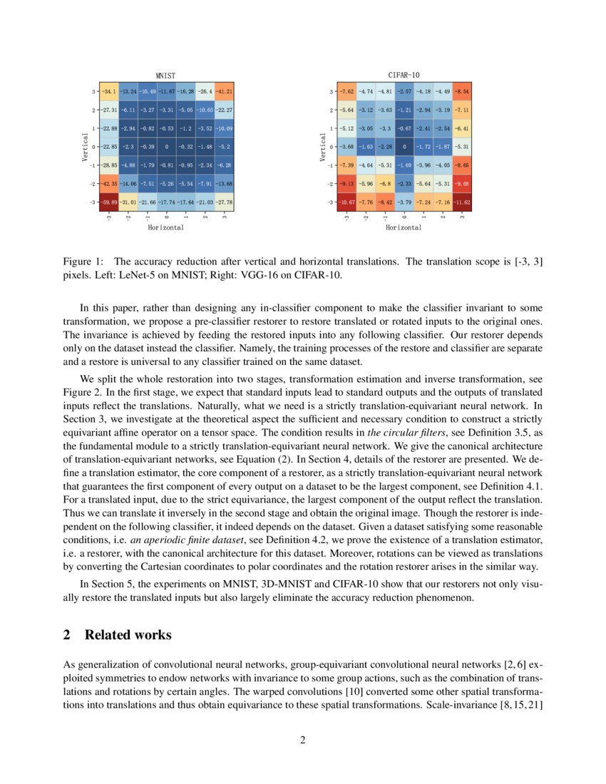 Restore Translation Using Equivariant Neural Networks Deepai