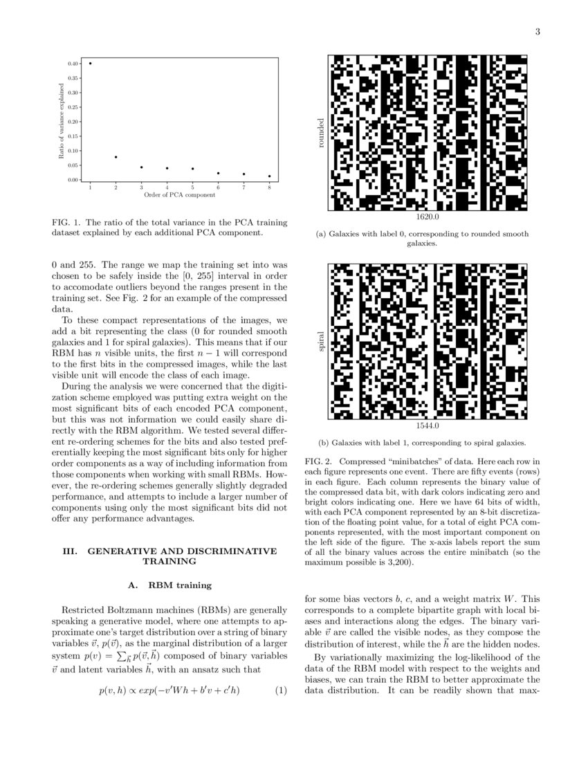 Restricted Boltzmann Machines for galaxy morphology classification with a quantum annealer | DeepAI