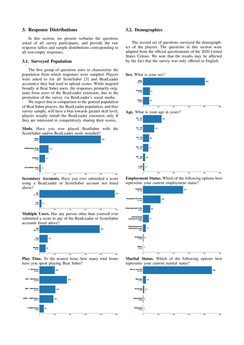 Results of the 2023 Census of Beat Saber Users: Virtual Reality Gaming ...