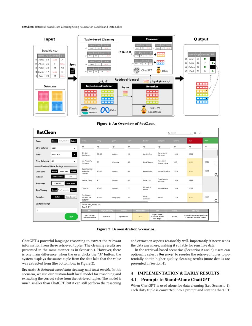 RetClean: Retrieval-Based Data Cleaning Using Foundation Models and ... RetClean: Retrieval-Based Data Cleaning Using Foundation Models and ...